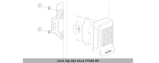 PT300 BR - Offline RFID Smart Lock | Locker & Lock Việt Nam
